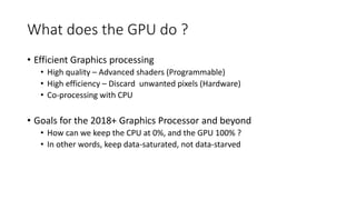GPU Algorithms and trends 2018 | PPTX | Operating Systems | Computer Software and Applications