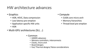 GPU Algorithms and trends 2018 | PPTX | Operating Systems | Computer Software and Applications