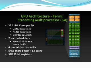 Gpu archi | PPT