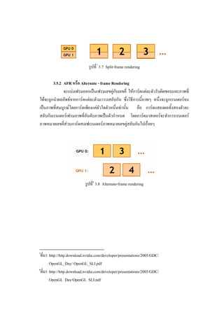 Gpu Architecture | PDF
