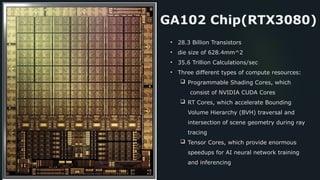 Graphics Processing unit ppt | PPTX