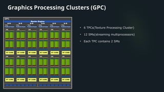 Graphics Processing unit ppt | PPTX