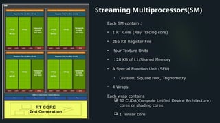 Graphics Processing unit ppt | PPTX