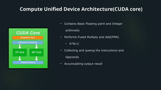 Graphics Processing unit ppt | PPTX
