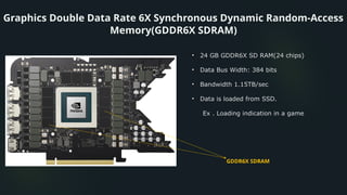 Graphics Processing unit ppt | PPTX
