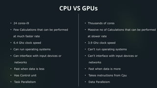 Graphics Processing unit ppt | PPTX