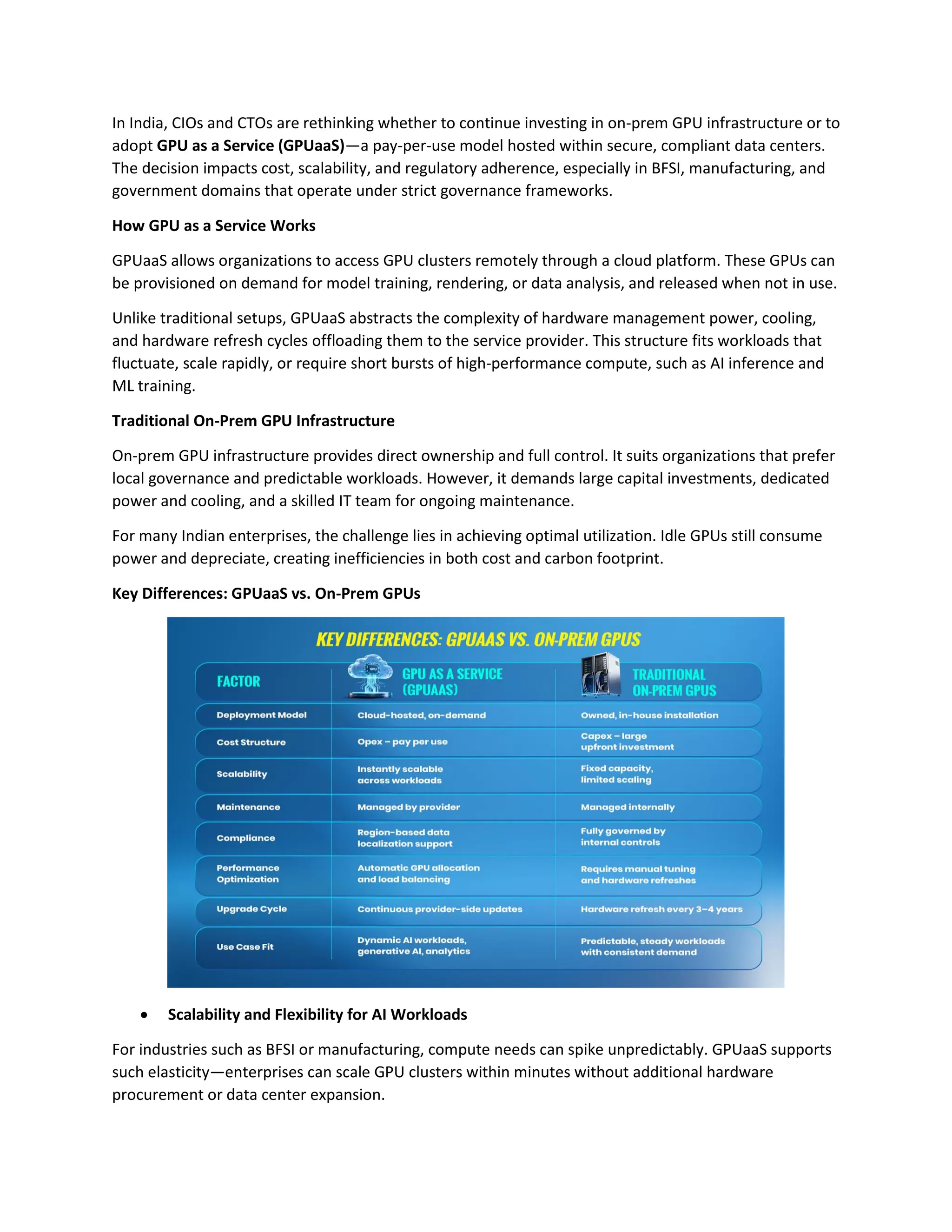 GPU as a Service vs. Traditional On-Prem GPUs.pdf