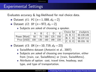 Predicting Preference Reversals via Gaussian Process Uncertainty Aversion | PPT