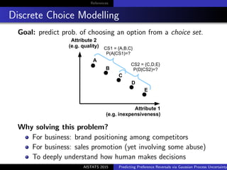 Predicting Preference Reversals via Gaussian Process Uncertainty Aversion | PPT