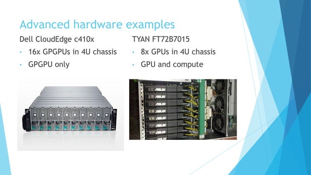 GPU based password recovery on Linux. TXLF 2013 | PPT