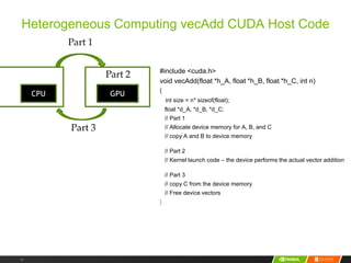 GPU Computing with CUDA | PDF | Operating Systems | Computer Software and Applications