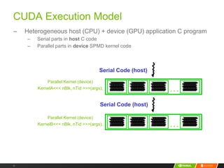 GPU Computing with CUDA | PDF | Operating Systems | Computer Software and Applications