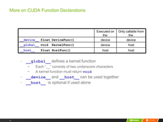 GPU Computing with CUDA | PDF