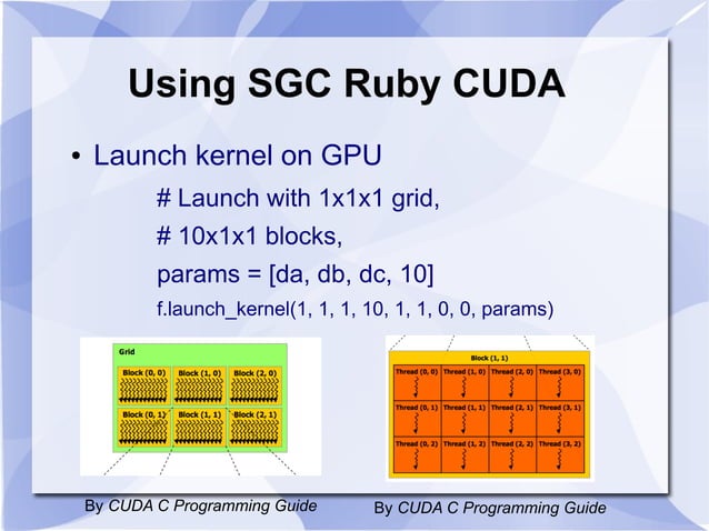GPU Computing with Ruby | PDF | Operating Systems | Computer Software and Applications