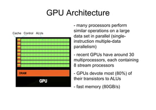 Gpu Cuda | PPT