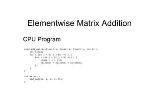 Gpu Cuda | PPT