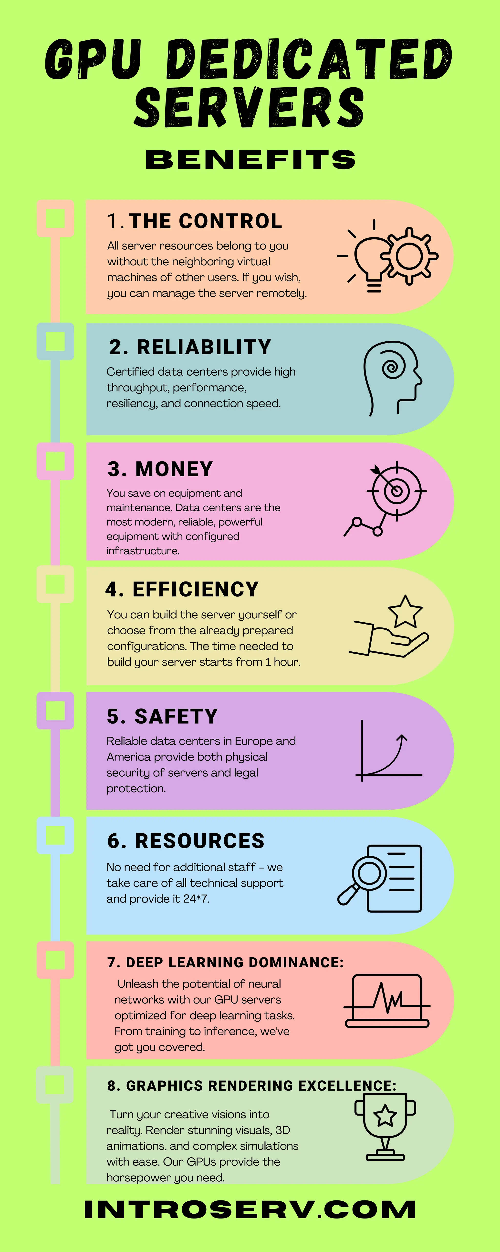 Why You Should Use GPU servers for large business | PDF