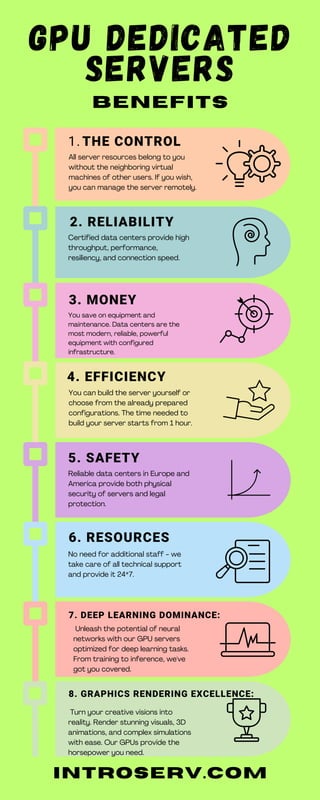 Why You Should Use GPU servers for large business | PDF