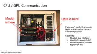 GPU and Deep learning best practices | PPTX