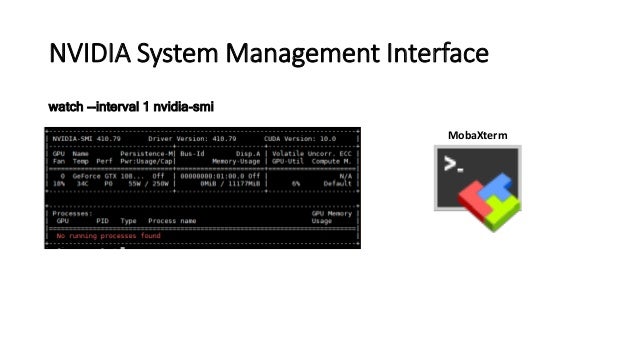 Best Deep Learning Gpu Innerbatman