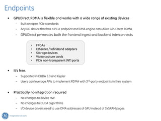 GPUDirect RDMA and Green Multi-GPU Architectures | PPT