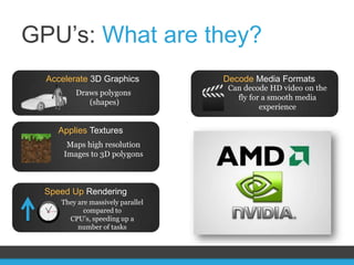 Graphics Processing Units | PPT