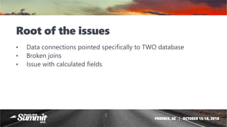 GPUG 2018 Fix It Felix - GP Excel Financial Dashboard | PDF