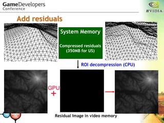 Terrain Rendering using GPU-Based Geometry Clipmaps | PPT
