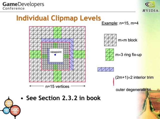 Terrain Rendering using GPU-Based Geometry Clipmaps | PPT