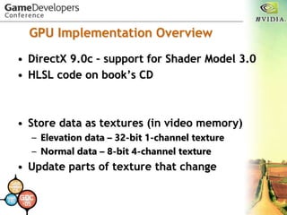 Terrain Rendering using GPU-Based Geometry Clipmaps | PPT