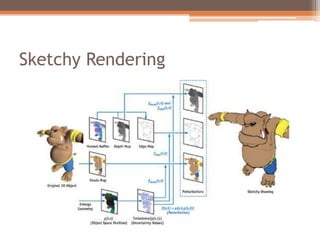 Gpu Gems 2 Chapter 15 Sketchy Rendering | PPTX