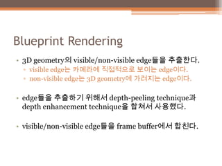 Gpu Gems 2 Chapter 15 Sketchy Rendering | PPTX
