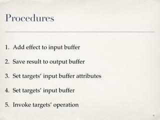 iOS GPUImage introduction | PDF
