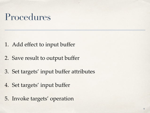 iOS GPUImage introduction | PPT