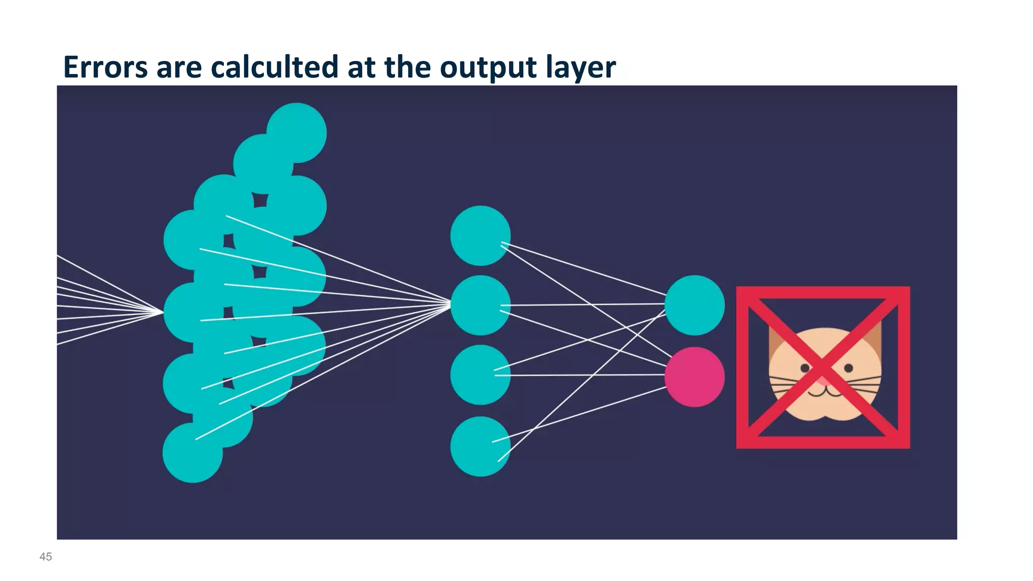 Introduction to machine learning with GPUs | PPT Introduction to machine learning with GPUs | PPT