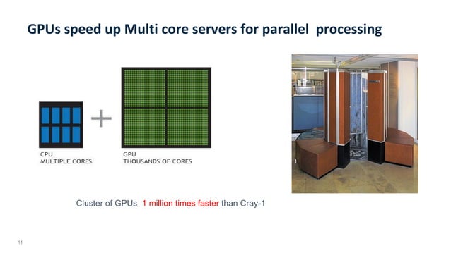 Introduction to machine learning with GPUs | PPT