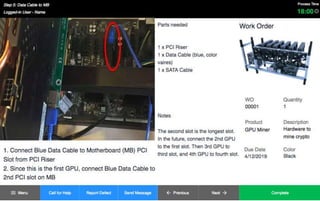 GPU Mining Rig Build Process | PPTX
