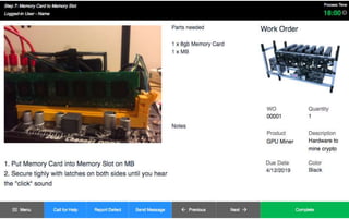 GPU Mining Rig Build Process | PPTX