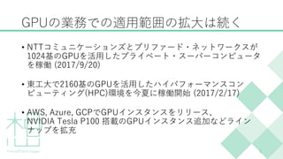 GPU on OpenStack 〜GPUインターナルクラウドのベストプラクティス | PPT