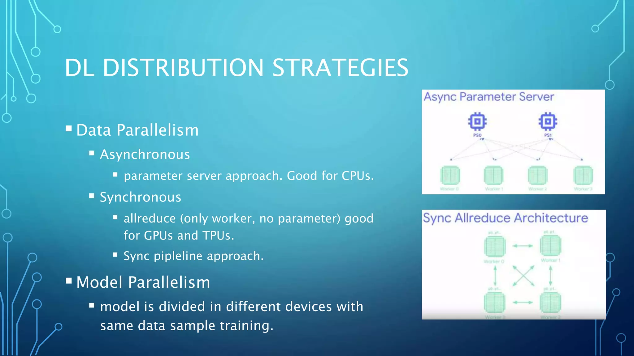 Improve Deep Learning Training And Inference Performance Ppt 8512