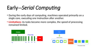 GPU in Computer Science advance topic .pptx