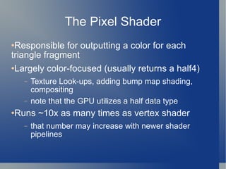 Gpu presentation | PPT