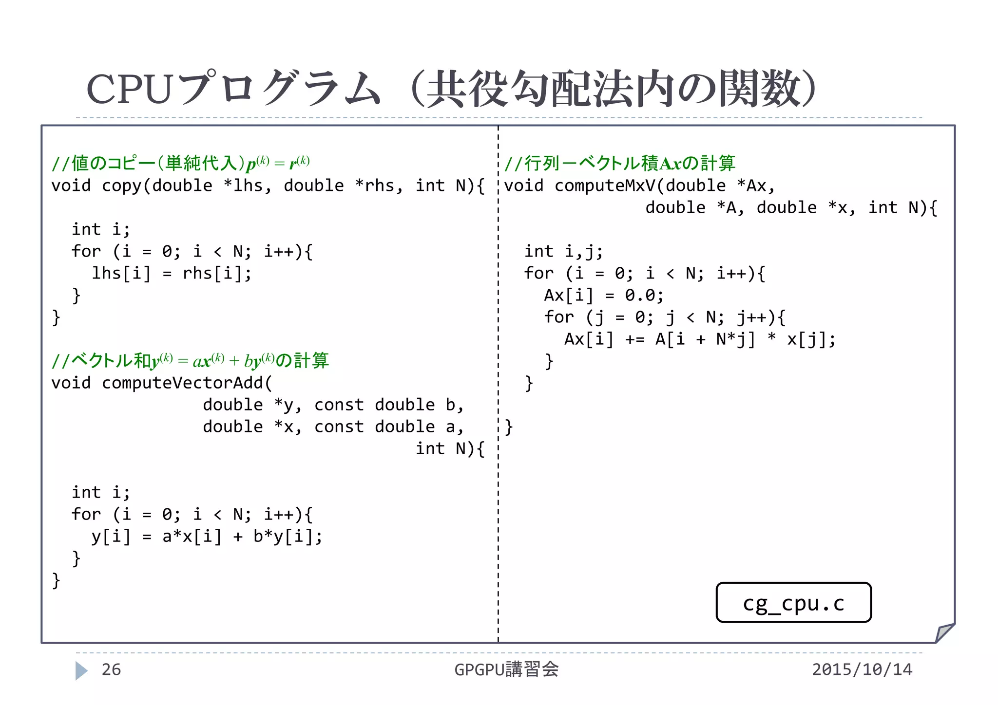 GPGPU Seminar (GPU Accelerated Libraries, 1 of 3, cuBLAS) | PPT