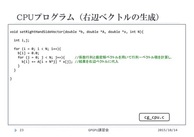 GPGPU Seminar (GPU Accelerated Libraries, 1 of 3, cuBLAS) | PPT