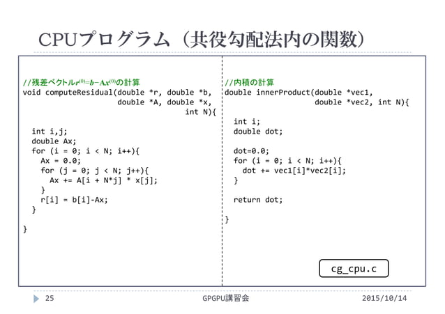 GPGPU Seminar (GPU Accelerated Libraries, 1 of 3, cuBLAS) | PPT