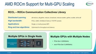 Modular by Design: Supermicro’s New Standards-Based Universal GPU ...
