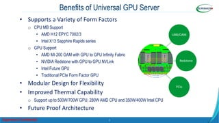 Modular by Design: Supermicro’s New Standards-Based Universal GPU ...