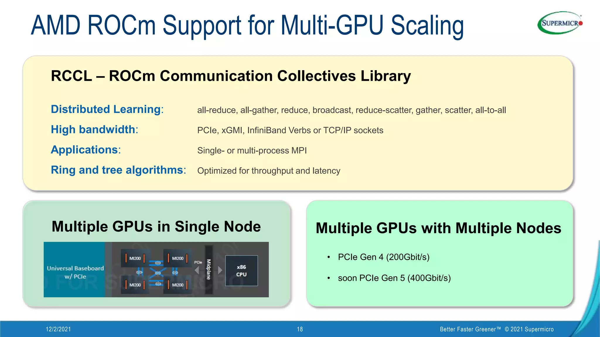 Modular by Design: Supermicro’s New Standards-Based Universal GPU ...