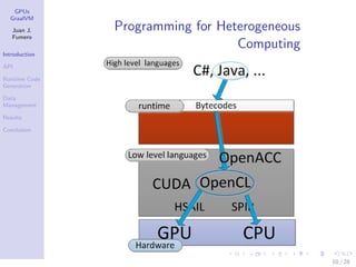 Runtime Code Generation and Data Management for Heterogeneous Computing in Java | PPT