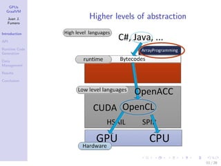 Runtime Code Generation and Data Management for Heterogeneous Computing in Java | PPT